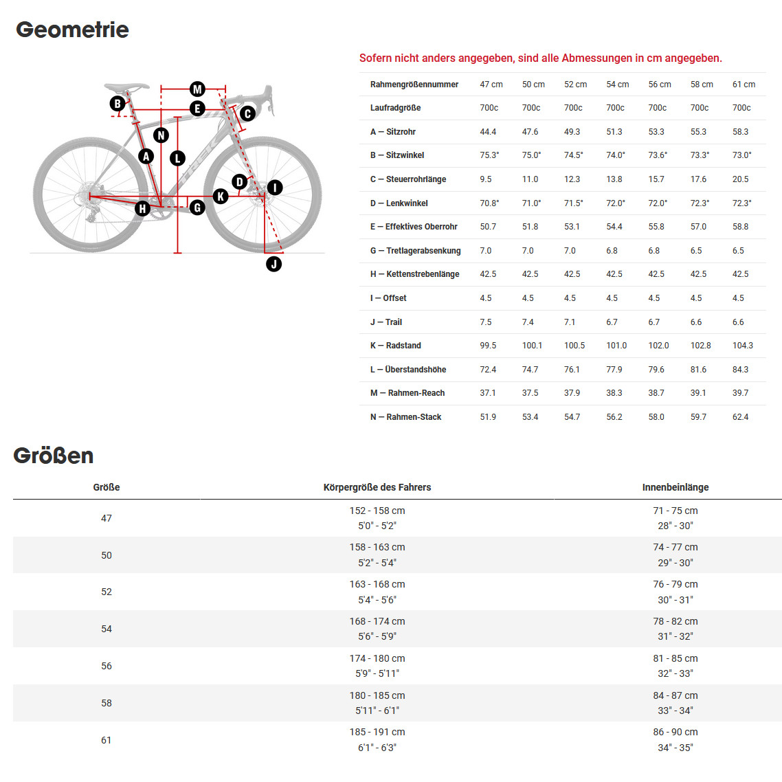 Trek Mountain Bike Frame Size Chart Pdf Free - Infoupdate.org