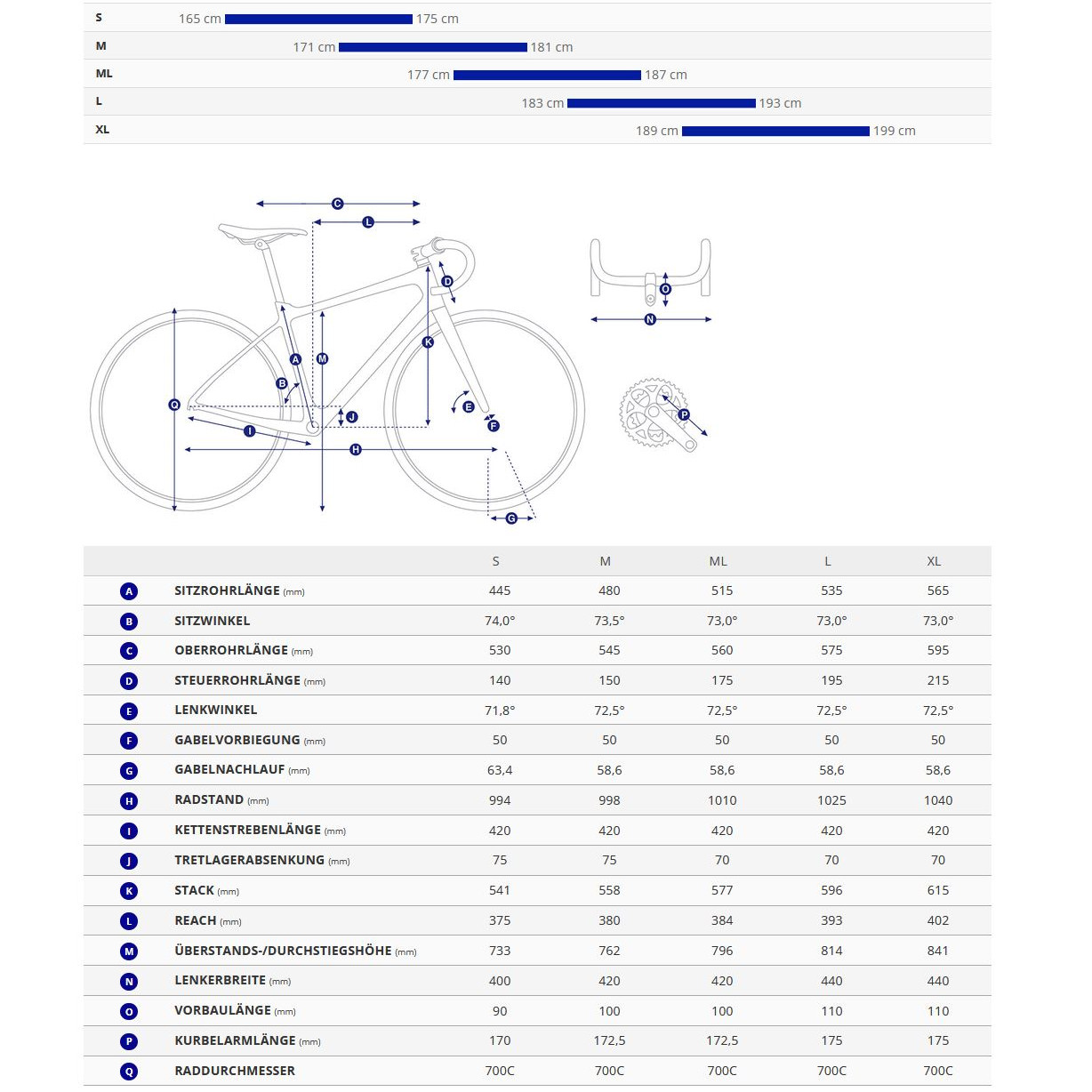 Giant Defy Frame Size Chart - Infoupdate.org