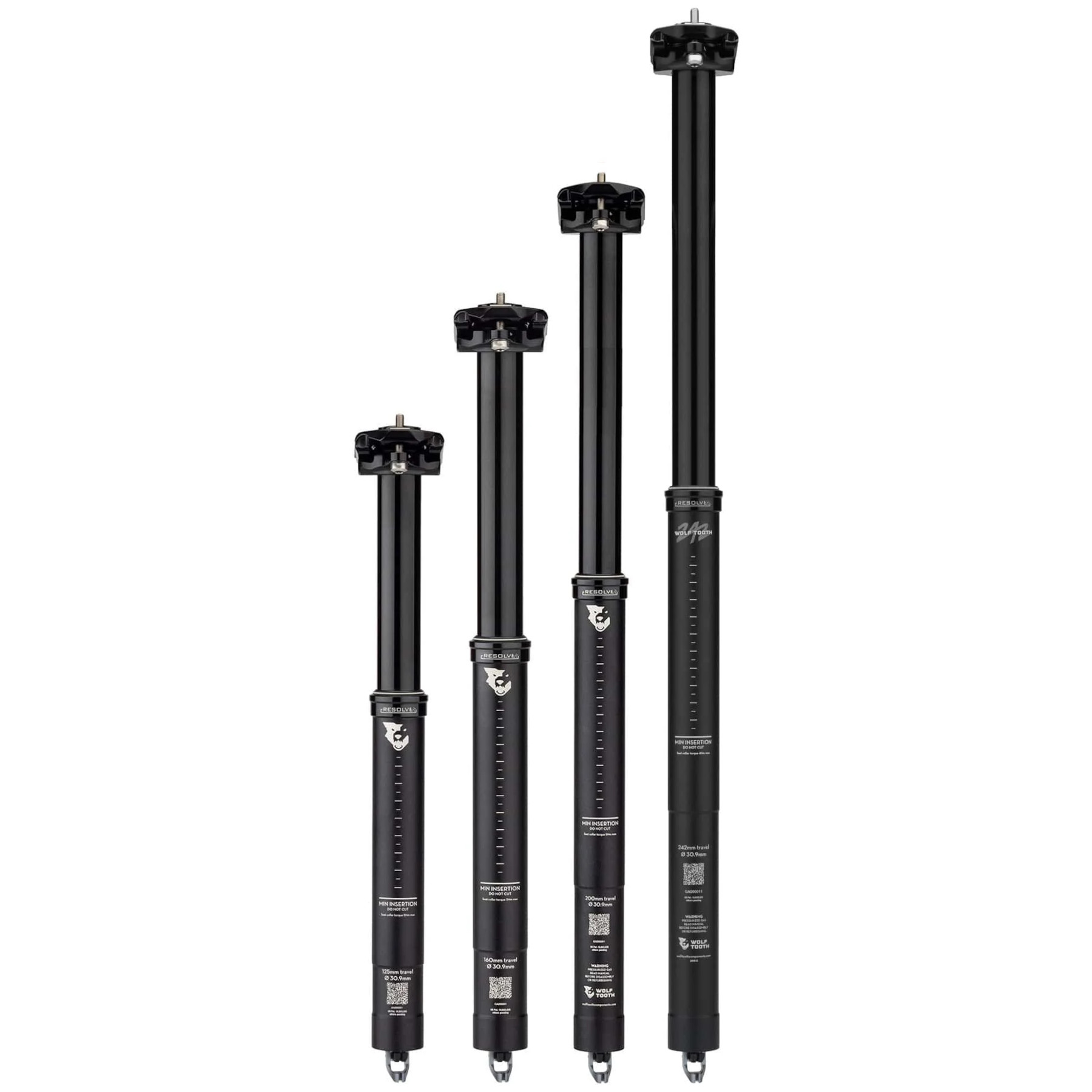 30.9 mm dropper post store