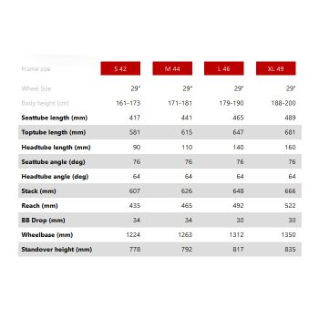 Ghost PATH RIOT CF Full Party - Carbon E-MTB - 2025 - seismic red ...