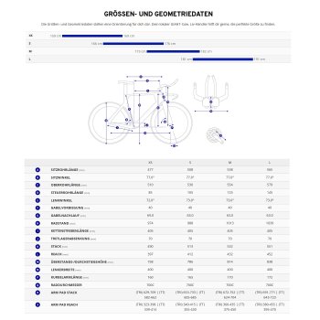 Giant TRINITY ADVANCED SL Runko - Hiilikuitu | Triathlon - 2026 ...