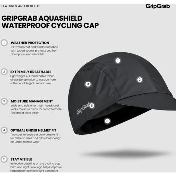 GripGrab AquaShield Waterproof Cycling Cap - Black | BIKE24