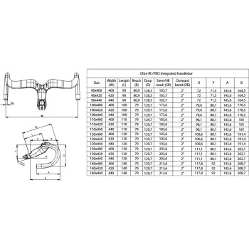 Bianchi Oltre RC/PRO Handlebar-Stem-Unit | BIKE24