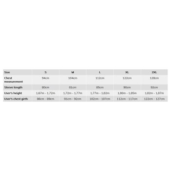 O'Neal Mayhem Langarmtrikot Herren - HEXX V.25 blue/neon yellow | BIKE24