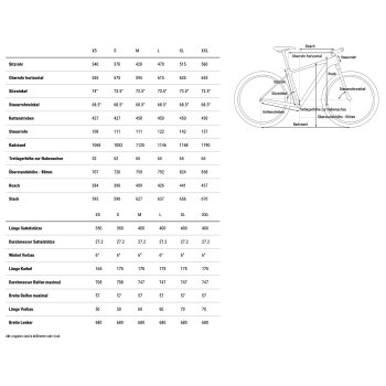 CUBE AIM Race - Maastopyörä - 2025 - 29" - slategrey / rainbowblack