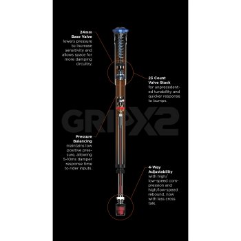 FOX Service Set 36 GRIP X2 Patroon - 170mm HSR / LSR / HSC/ LSC - 820 ...