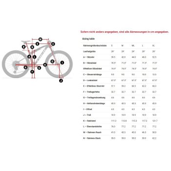 Trek Bicicleta de Montaña Carbono 29" - SUPERCALIBER SL 9.6 Gen 2 ...