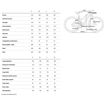 CUBE REACTION HYBRID ONE 800 - Damen E-Mountainbike - 2025 - 29 ...