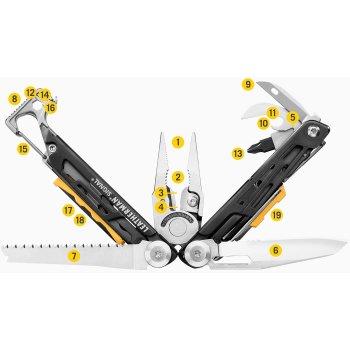 Leatherman Signal Multitool - Guava | BIKE24