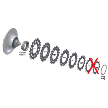 Rohloff Special Plug Pinion Adapter "S" (Splined Carrier) for 15T - 21T ...