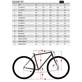 Kona COCO - City Bike - 2023 - gloss dusky purple | BIKE24