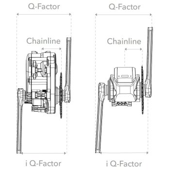 Rotor eKAPIC Crank Arms - eMTB | ISIS - for Brose Mag (QF 184 mm ...