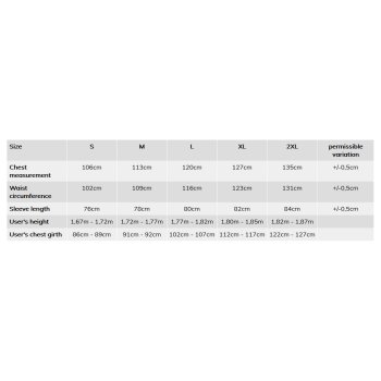O'Neal Tsunami Regenjas - V.18 neon geel | BIKE24