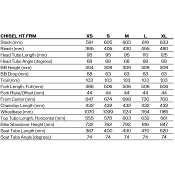 Specialized CHISEL HT - Mountainbike Frame - 2025 - gloss purple tint ...