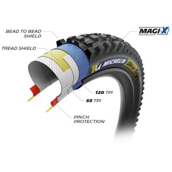 Michelin DH22 Folding Tire - Racing Line | E25 - 27.5x2.40" | black/dark