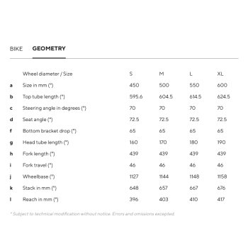 Kalkhoff ENTICE L ADVANCE Allroad - 27.5" Easy Entry Trekking E-Bike ...