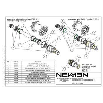 Newmen Bearing BB CB 17x26x5 C3 LLH - Bearing for Front and Rear Hub 90178
