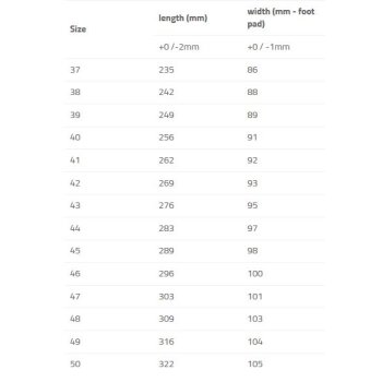 Winsole Comfort Cycling Insoles | BIKE24