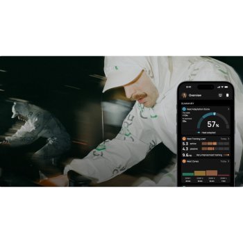 CORE Heat Training Suit - 2 pcs | BIKE24