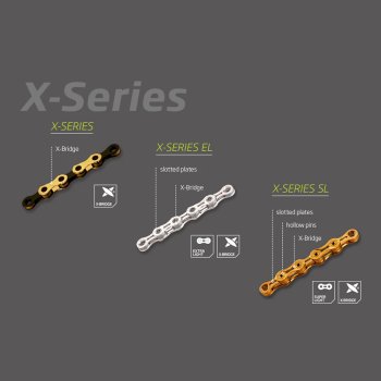 KMC X Chain - WAXED | 11-speed - aurora blue | BIKE24