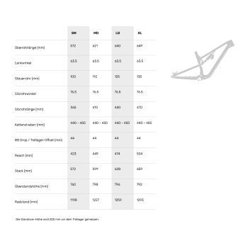 Rocky Mountain INSTINCT C70 SRAM - Carbon Mountainbike - 2025 - 29 ...