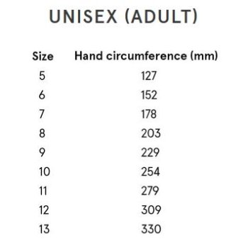 Hestra Ergo Grip Fietshandschoenen - black | BIKE24